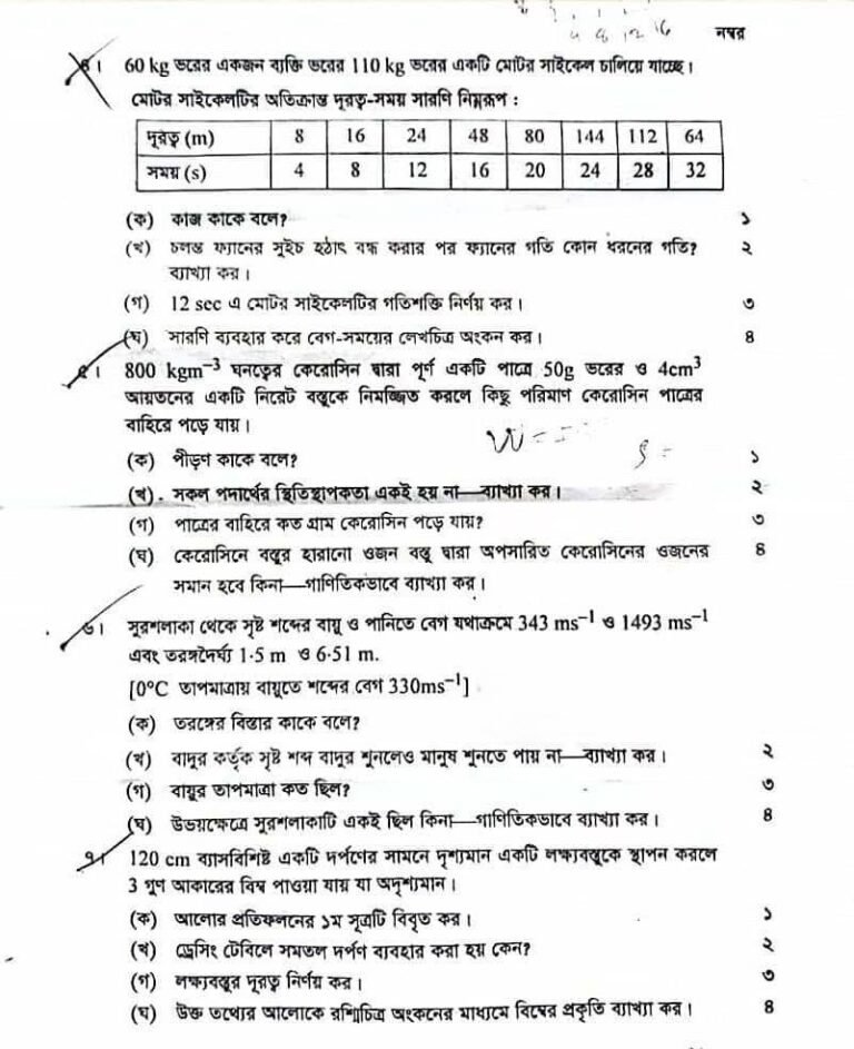 SSC Physics Question 2023 All Board CQ