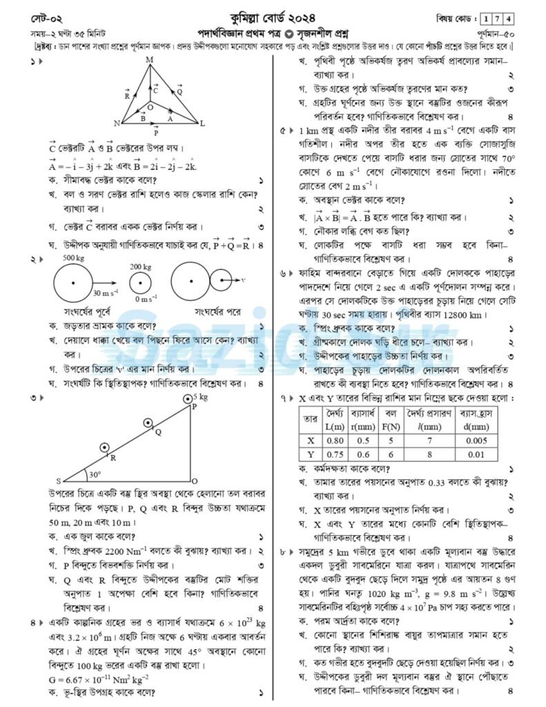Essential HSC 2024 Physics 1st Paper Question