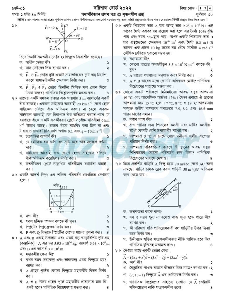 HSC Physics 1st Paper Question 2022 All Board - Valuable Insight for ...