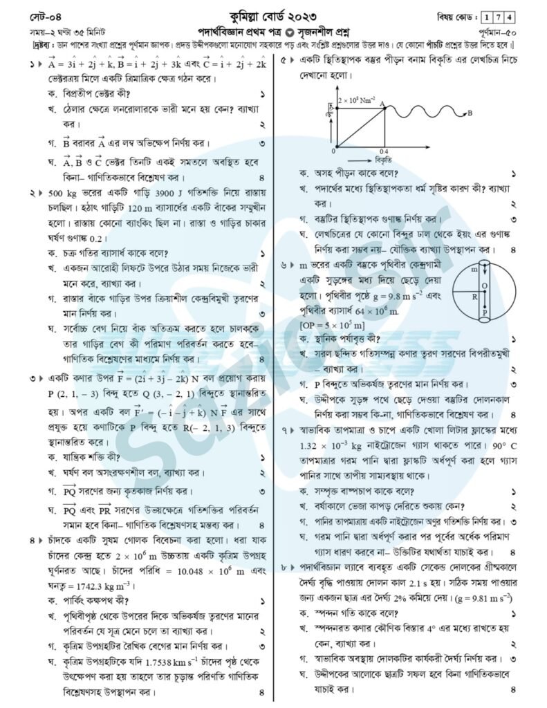 Essential HSC Physics 1st Paper Question 2023 All Board