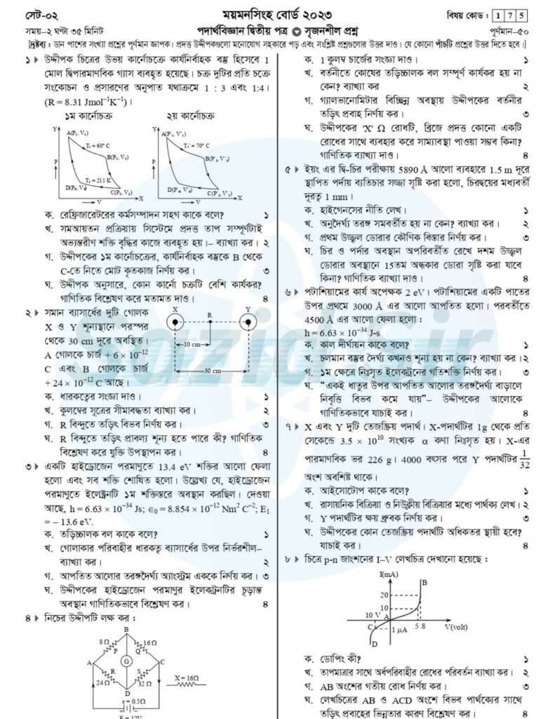 Important HSC Physics 2nd Paper Question 2023 CQ All Board