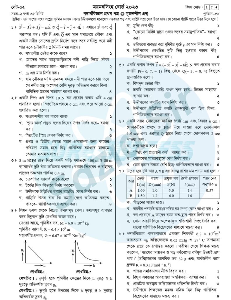 Essential HSC Physics 1st Paper Question 2023 All Board