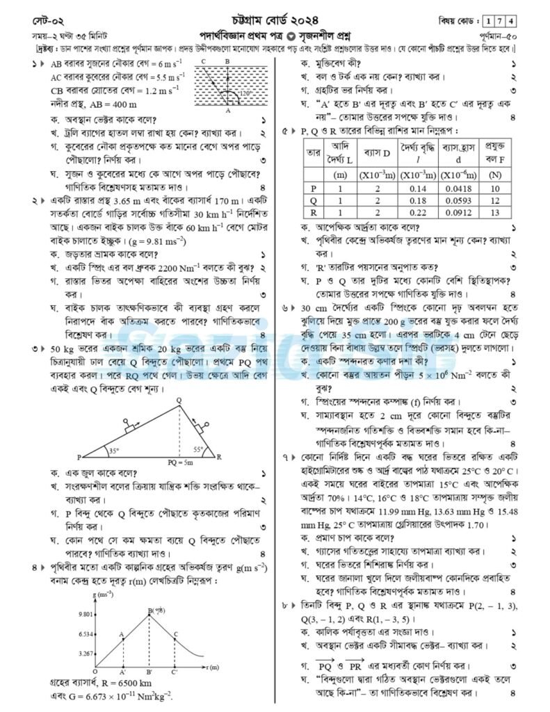 Essential HSC 2024 Physics 1st Paper Question