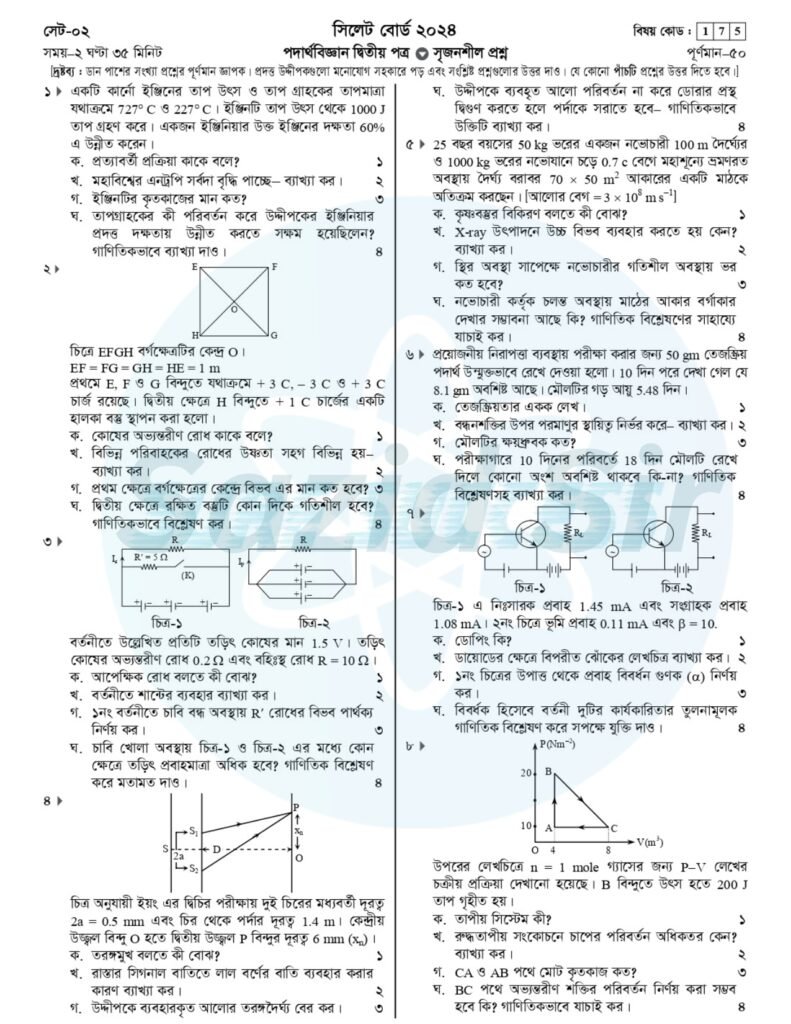 Important HSC Physics 2nd Paper Question 2024 CQ | পদার্থবিজ্ঞান ২য় ...