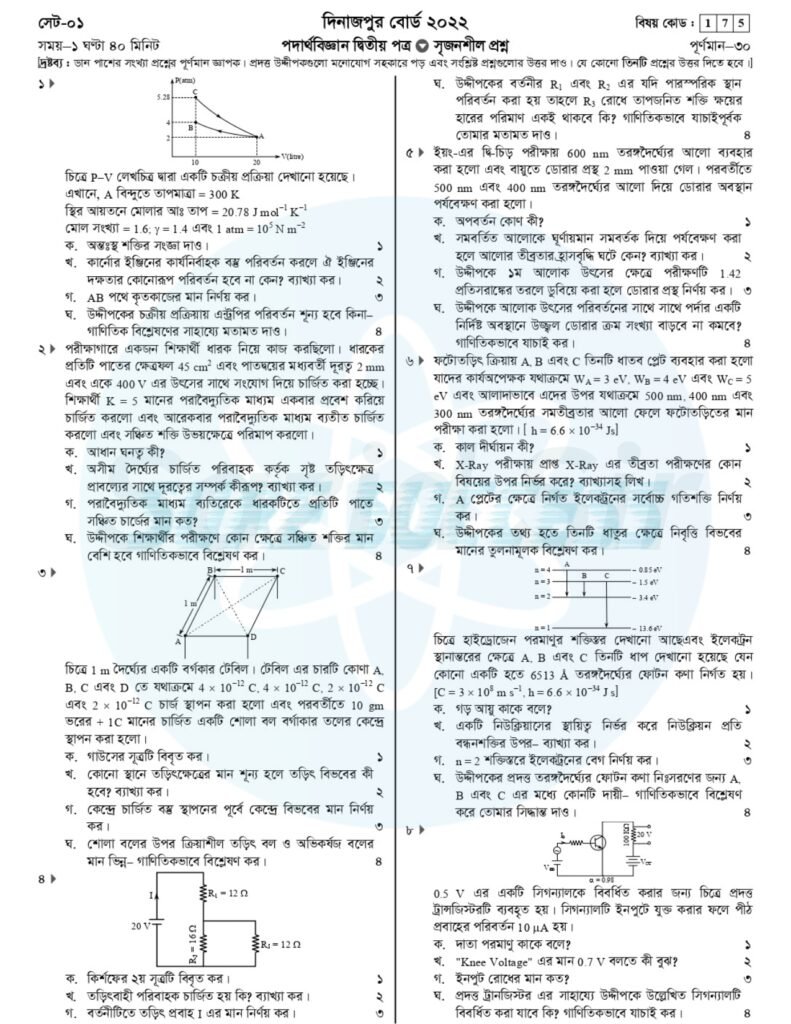 HSC Physics 2nd Paper Question 2022 CQ All Board