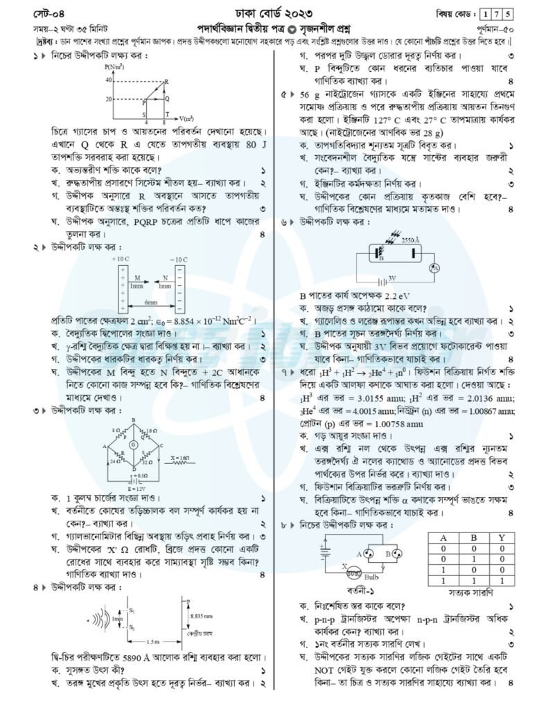 Important HSC Physics 2nd Paper Question 2023 CQ All Board