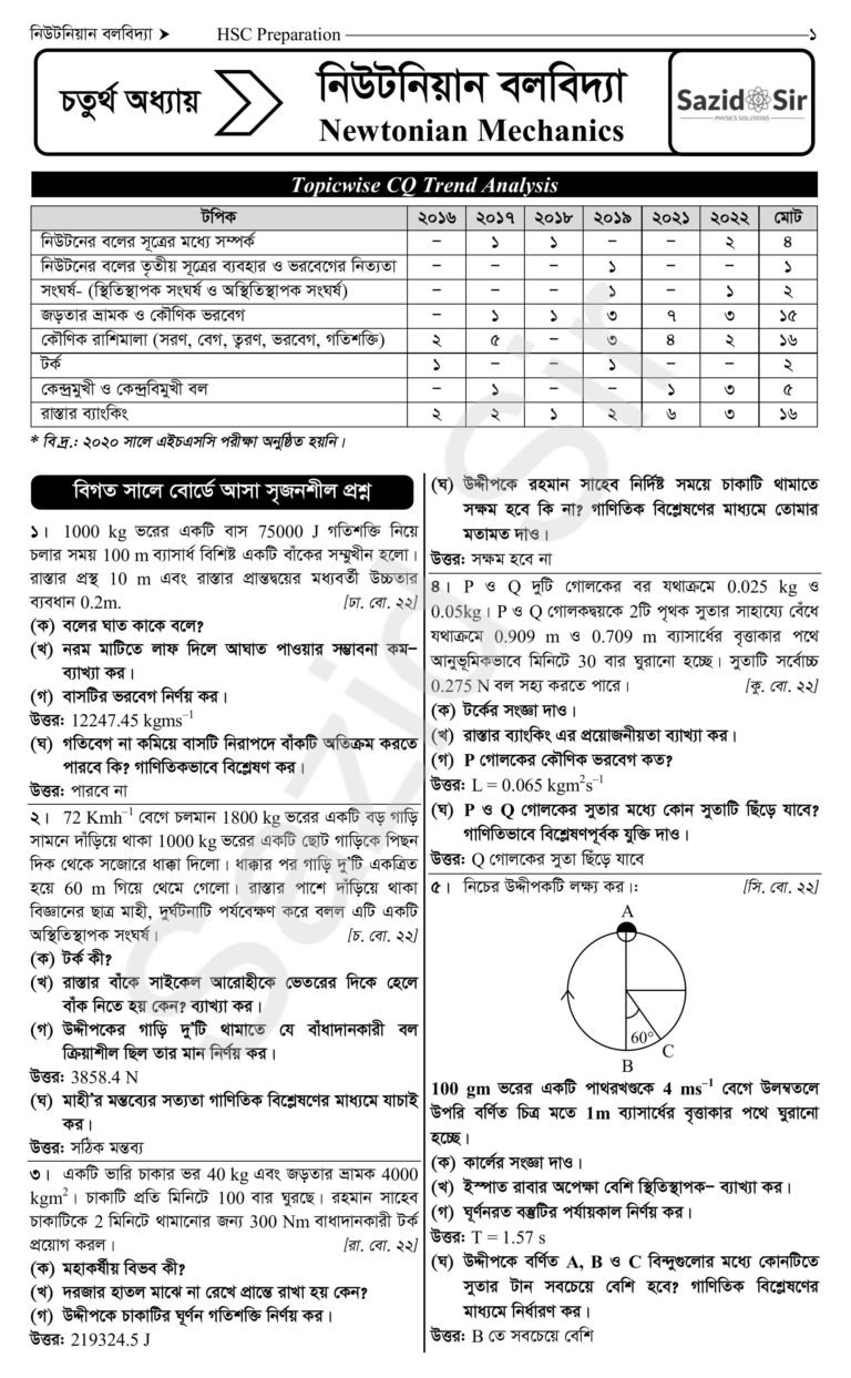 HSC Physics 1st Paper Chapter 4 CQ | নিউটনিয়ান বলবিদ্যা সৃজনশীল প্রশ্ন